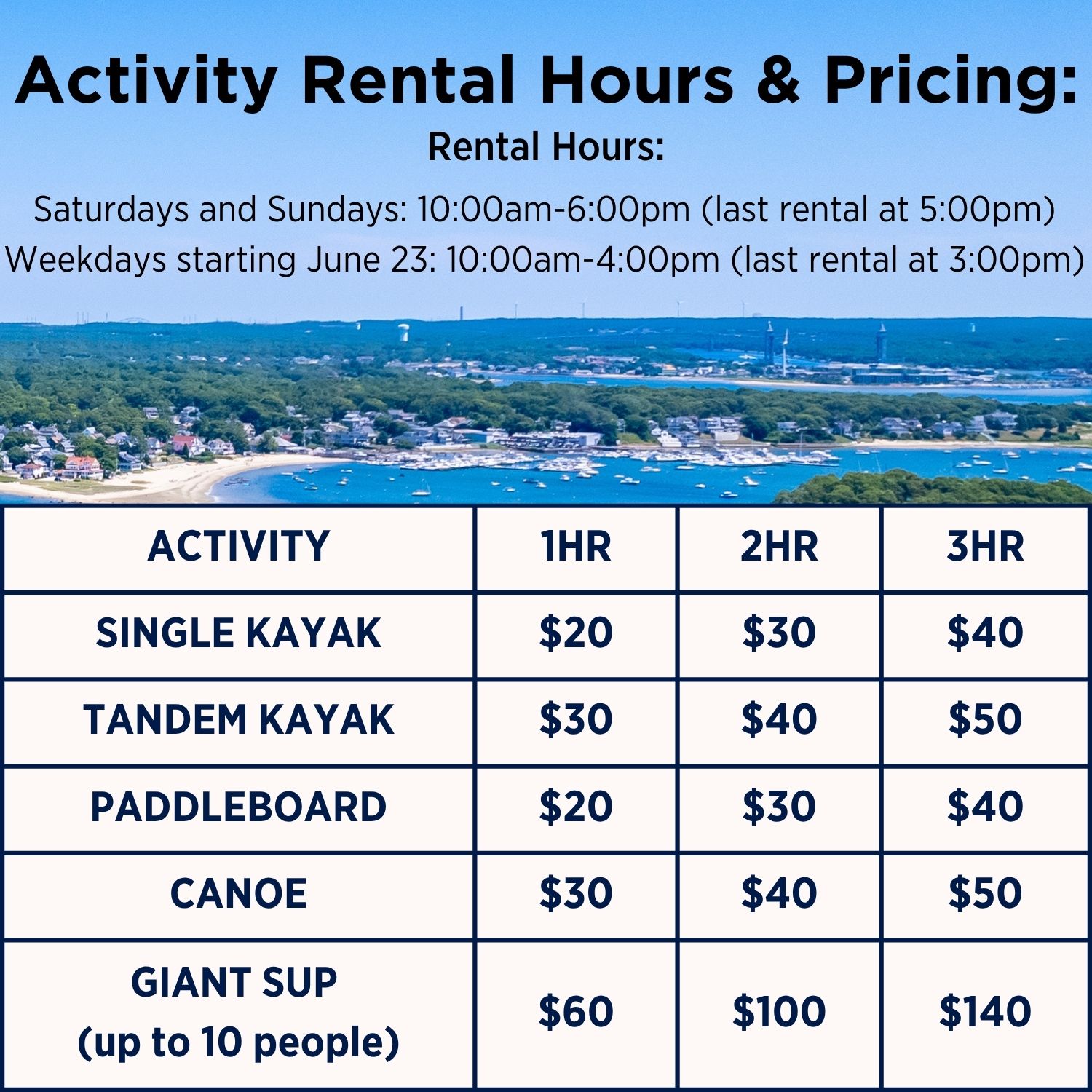 Kayak Rentals - Buzzards Bay Coalition